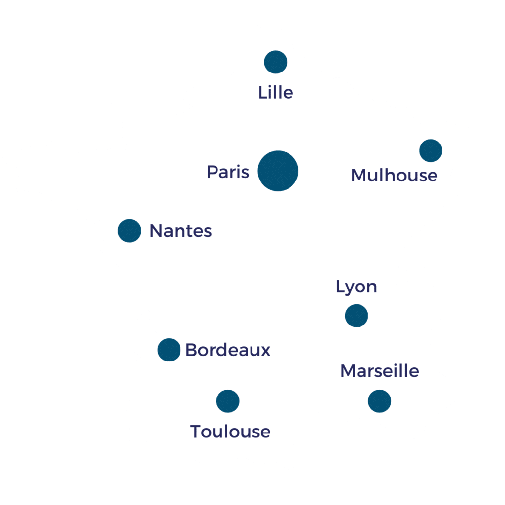 L'approche Systémique : Définition, Utilisation & Formations